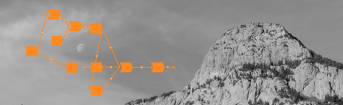 What’s new in Kyma 7? – kyma