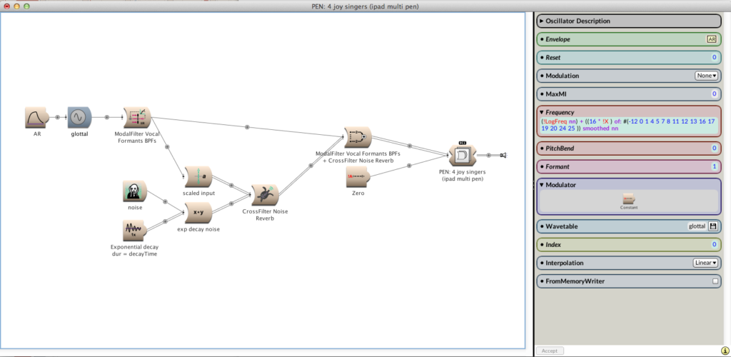 Pacamara Ristretto, an APU powered by Kyma – kyma